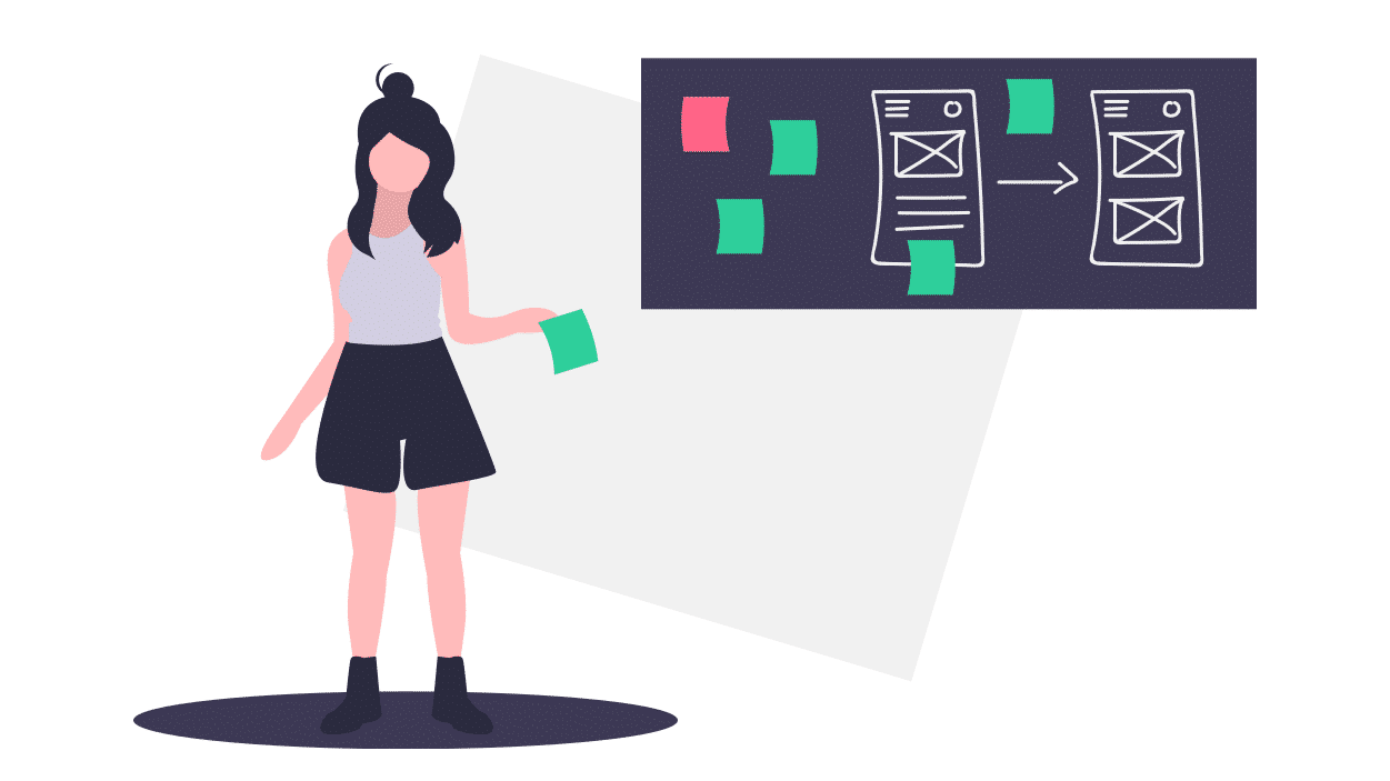 En introduktion til Scrum sprints og sprint planlægning