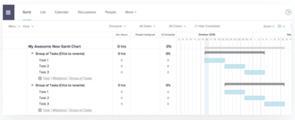 Lav et gratis Gantt-kort i Excel - Trin-for-trin guide