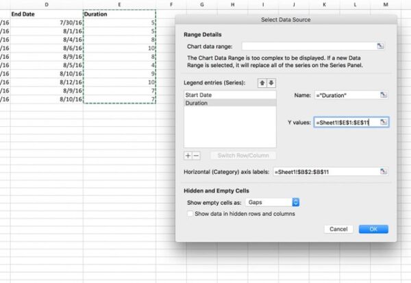 Lav et gratis Gantt-kort i Excel - Trin-for-trin guide