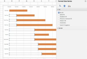 Guide til at lave en tidsplan i Excel