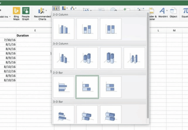 Guide til at lave en tidsplan i Excel