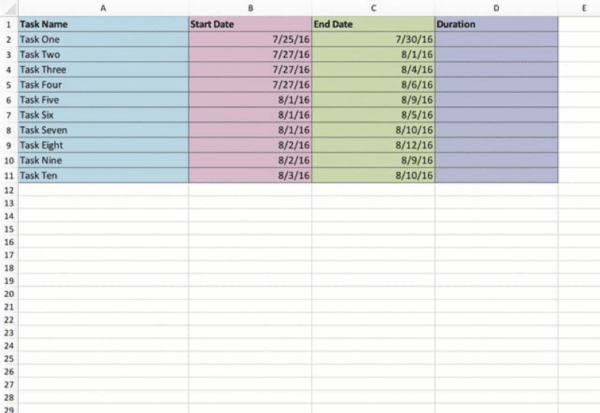 Guide til at lave en tidsplan i Excel